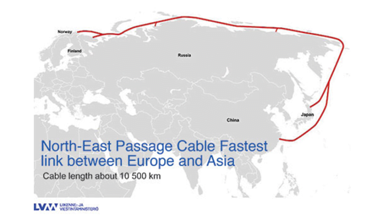 International Support For The North-East Passage Cable | Ocean News ...