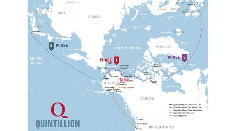 Installation Of Historic Alaska Subsea Fiber Optic Cable System | Ocean ...