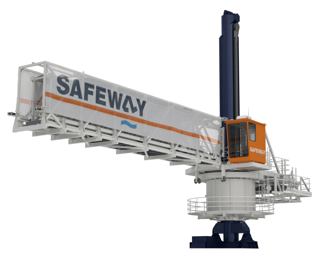 Intelligent SOV/Gangway-Concept For Offshore Wind Workability | Ocean ...