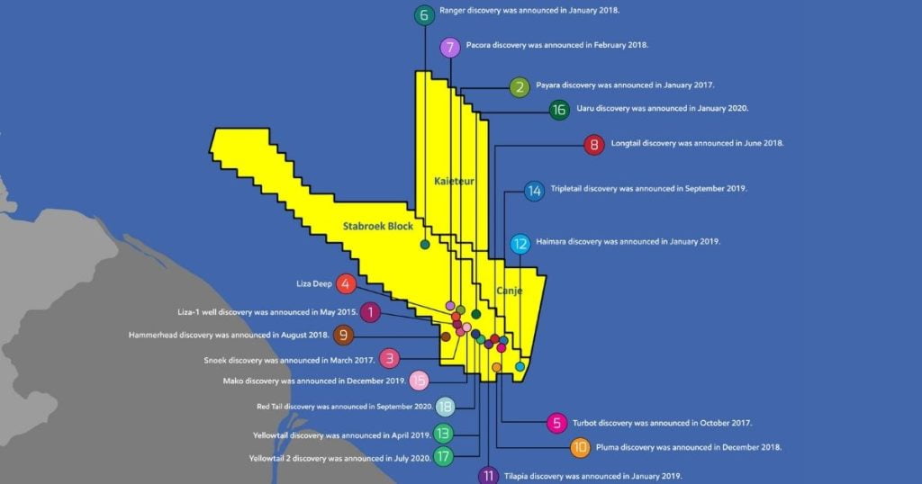 TechnipFMC Awarded Large Subsea Contract For Yellowtail Development ...