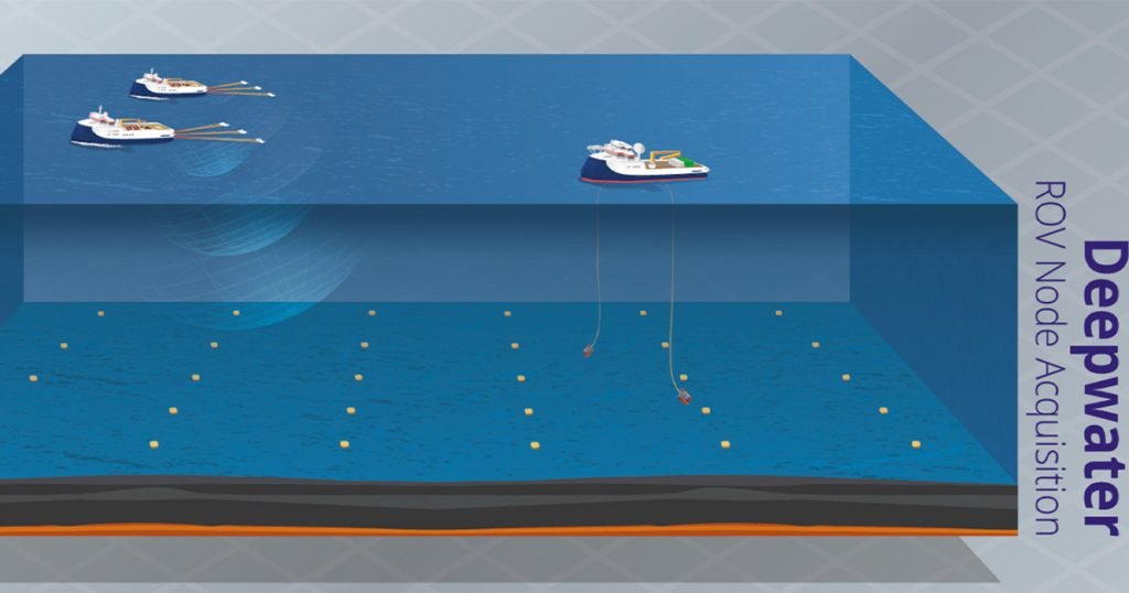 Shearwater Awarded Large Deepwater OBN Survey By Petrobras | Ocean News ...