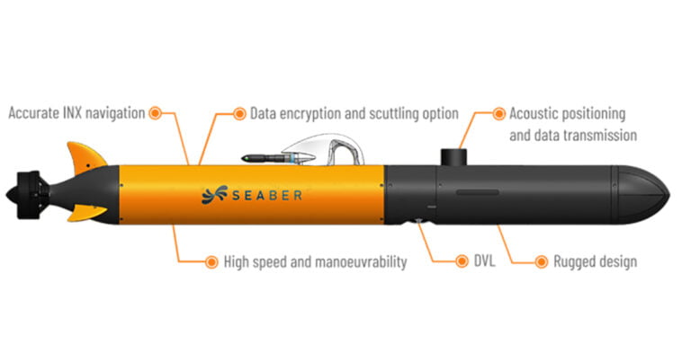 Expanding Horizons: MARVEL Micro-AUV Joins The SEABER Family | Ocean ...
