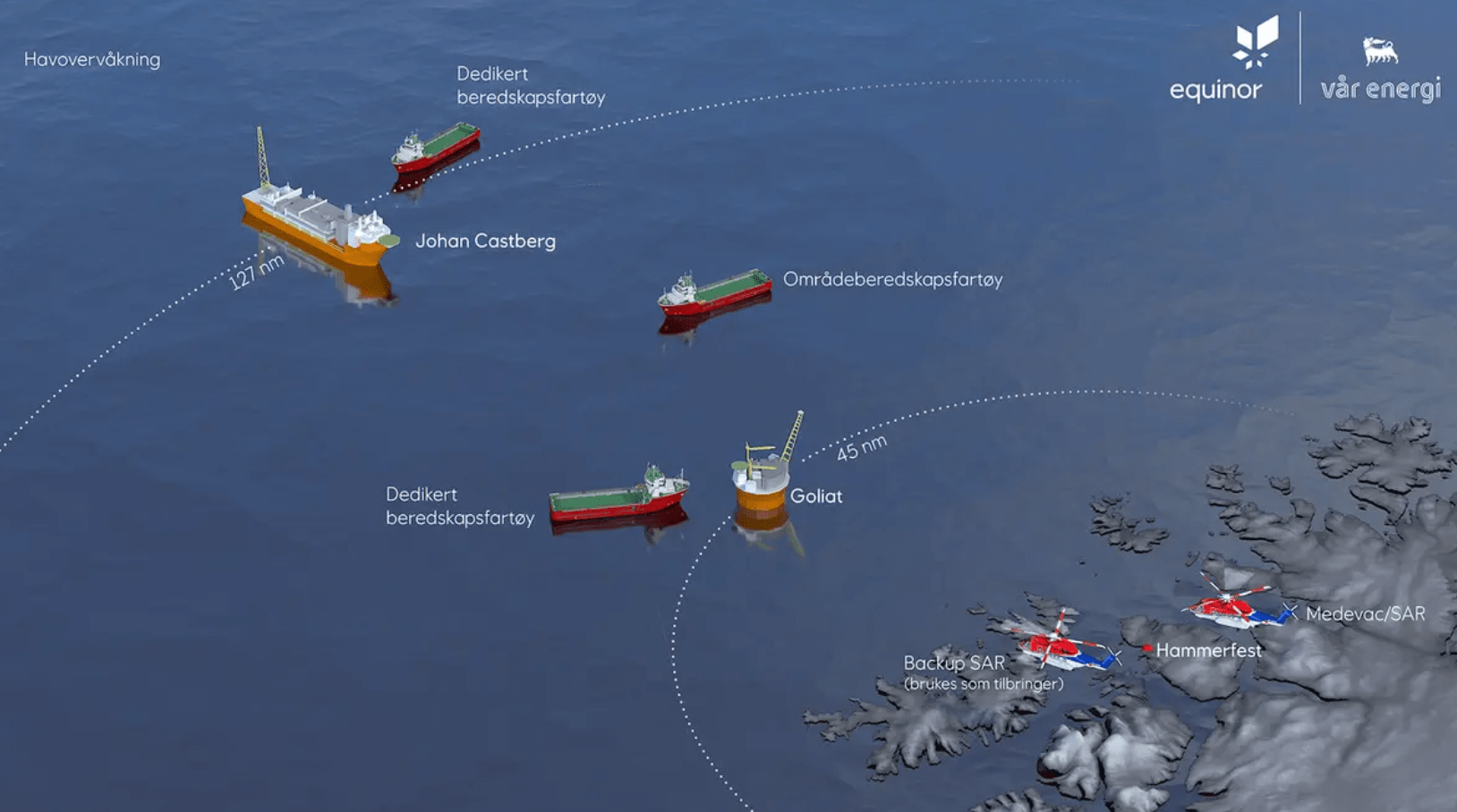 Equinor Strengthening Emergency Preparedness In The Barents Sea | Ocean ...