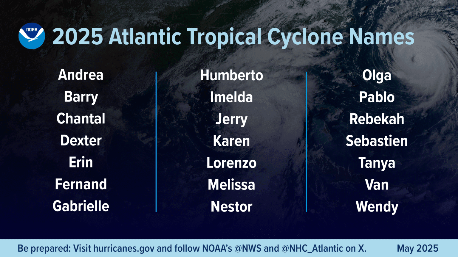 NOAA Predicts Above-Normal 2025 Atlantic Hurricane Season